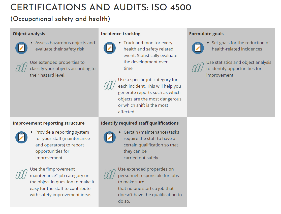 MaintMaster Audit handbook - Management systems Iso 45001
