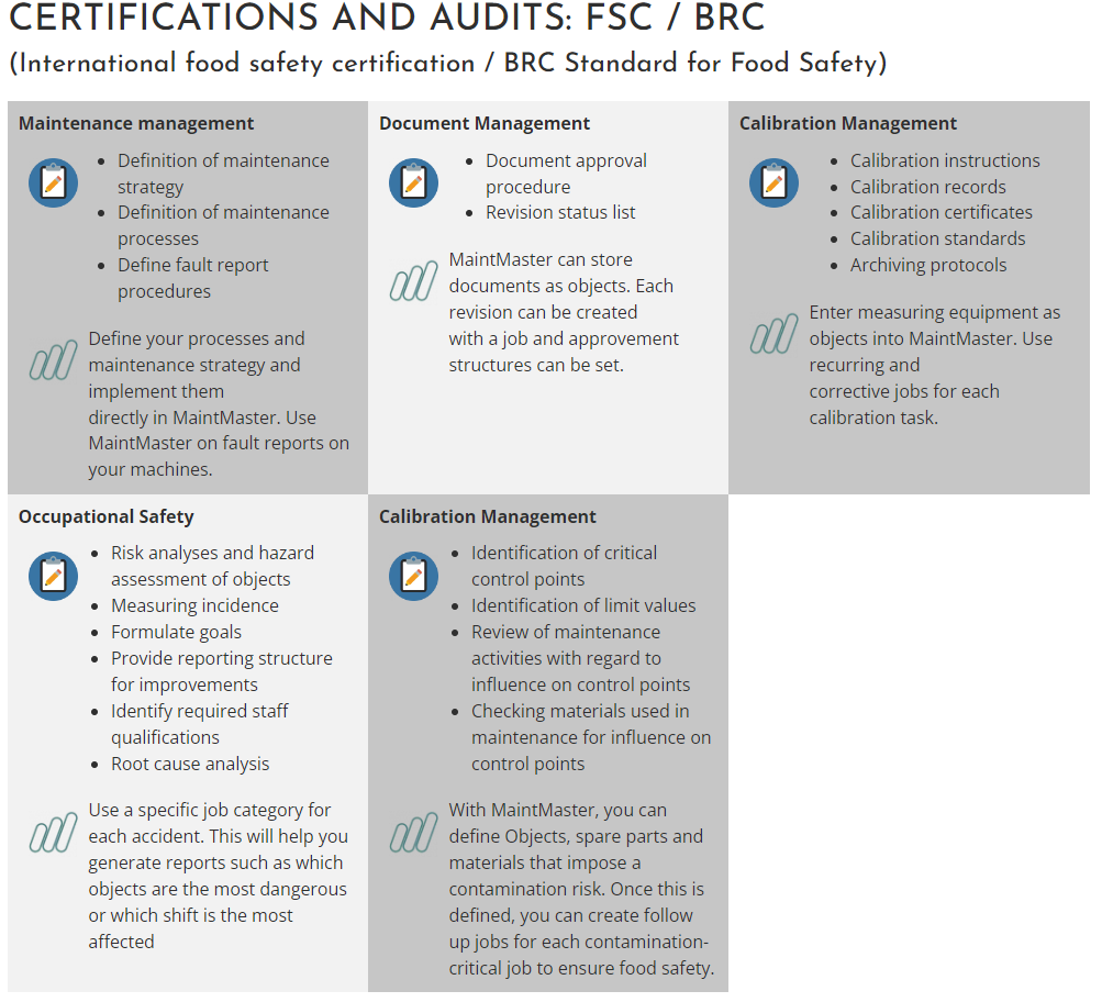 MaintMaster Audit handbook - Food industry FSC and BRC audits