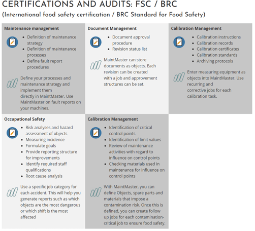 MaintMaster Audit handbook - Food industry FSC and BRC audits
