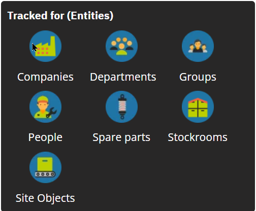 MaintMaster KPI-Handbuch - warum und wann
