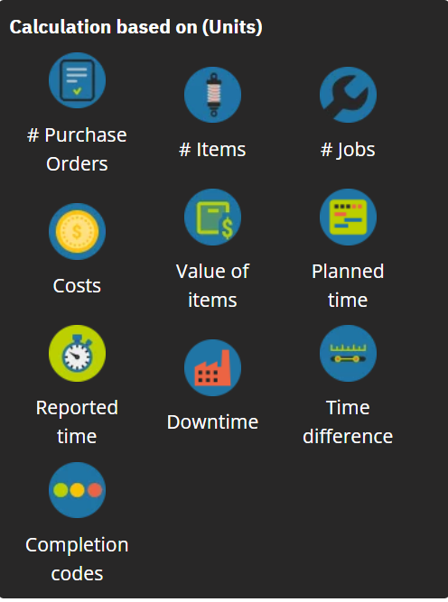 MaintMaster KPI Manual - Why & when you use KPI